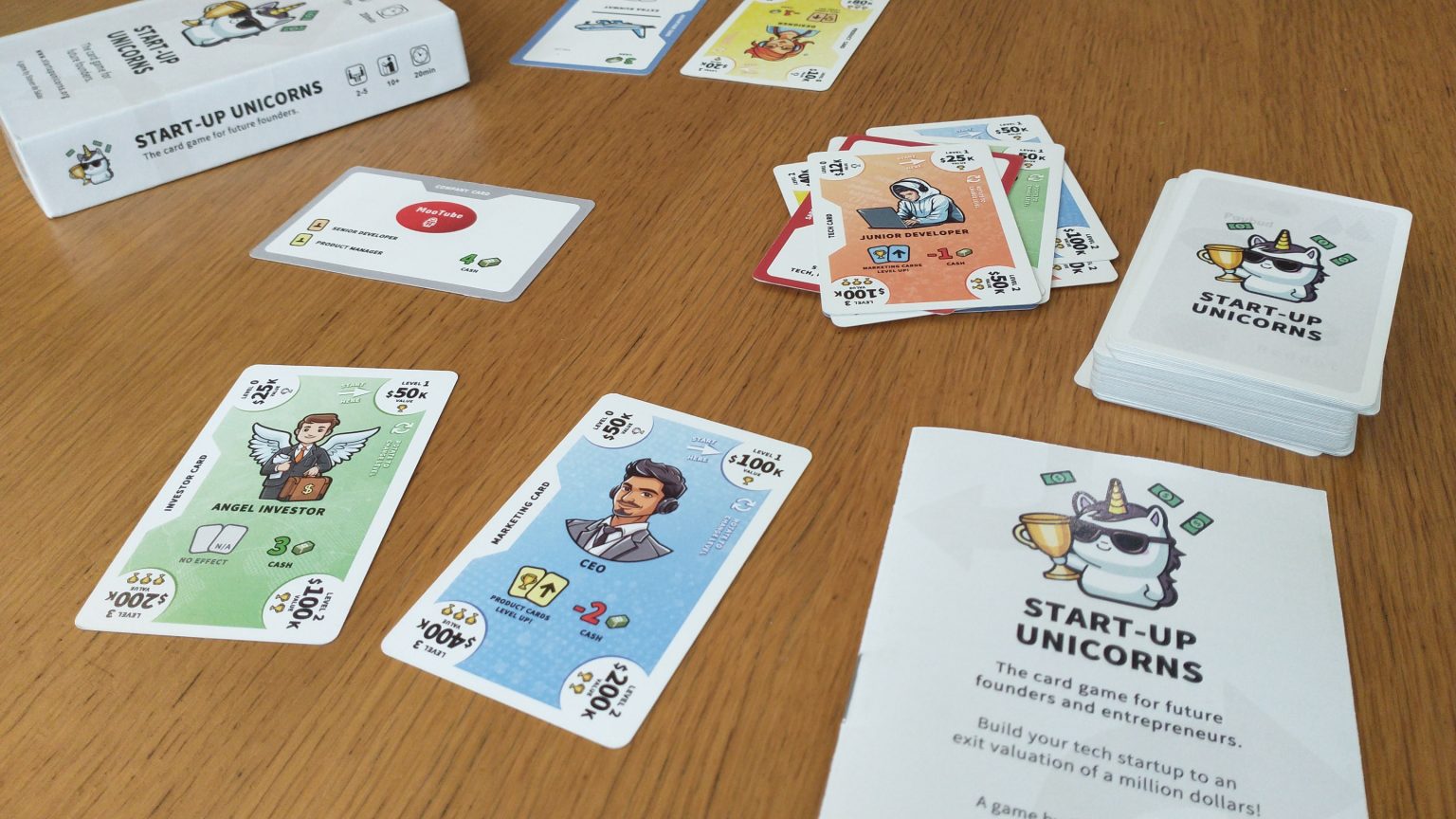 Startup Unicorns Desalasworks Steven De Salas Full Stack Developer Devops Databases