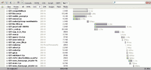 25 Techniques for Javascript Performance Optimization » desalasworks | Steven de Salas | Full ...