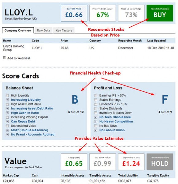 Value Trader » desalasworks | Steven de Salas | Full Stack Developer ...